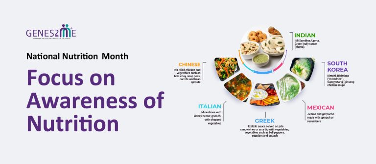 National Nutrition Month for Healthy Eating Food - Gene Awareness